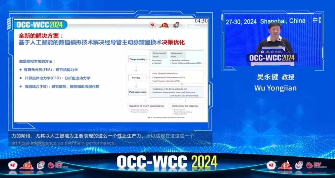 OCC-WCC 2024｜结构性心脏病论坛：中国原创光彩夺目，描绘结构介入发展新图景-医谱