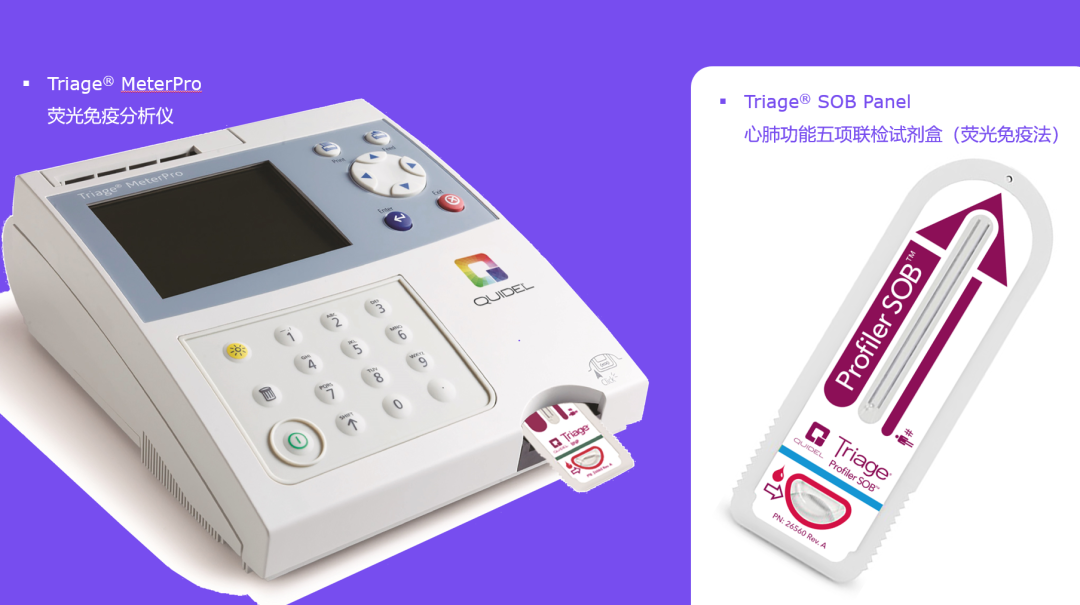 POCT助力中国胸痛中心和心衰中心建设加速推进-医谱